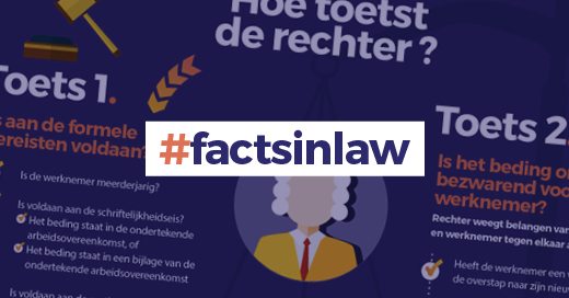 Hoe houdt u een werknemer aan het concurrentie-/relatiebeding?